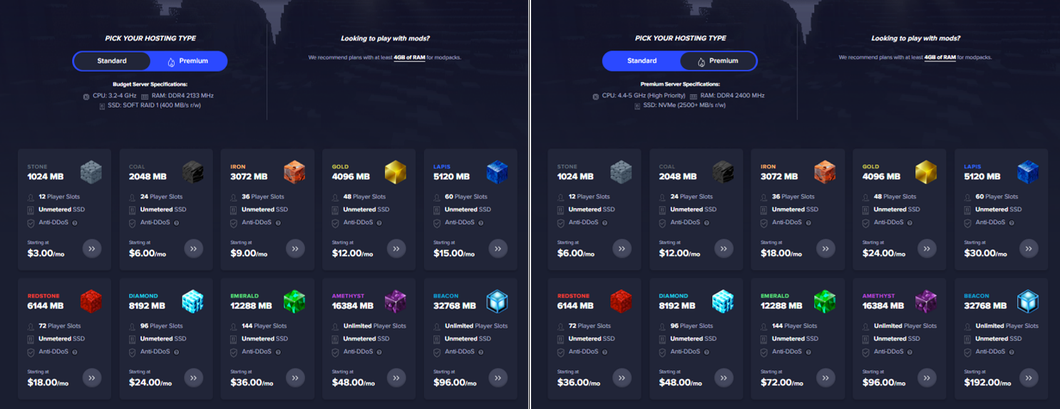 GGServers Review: Complete Guide
