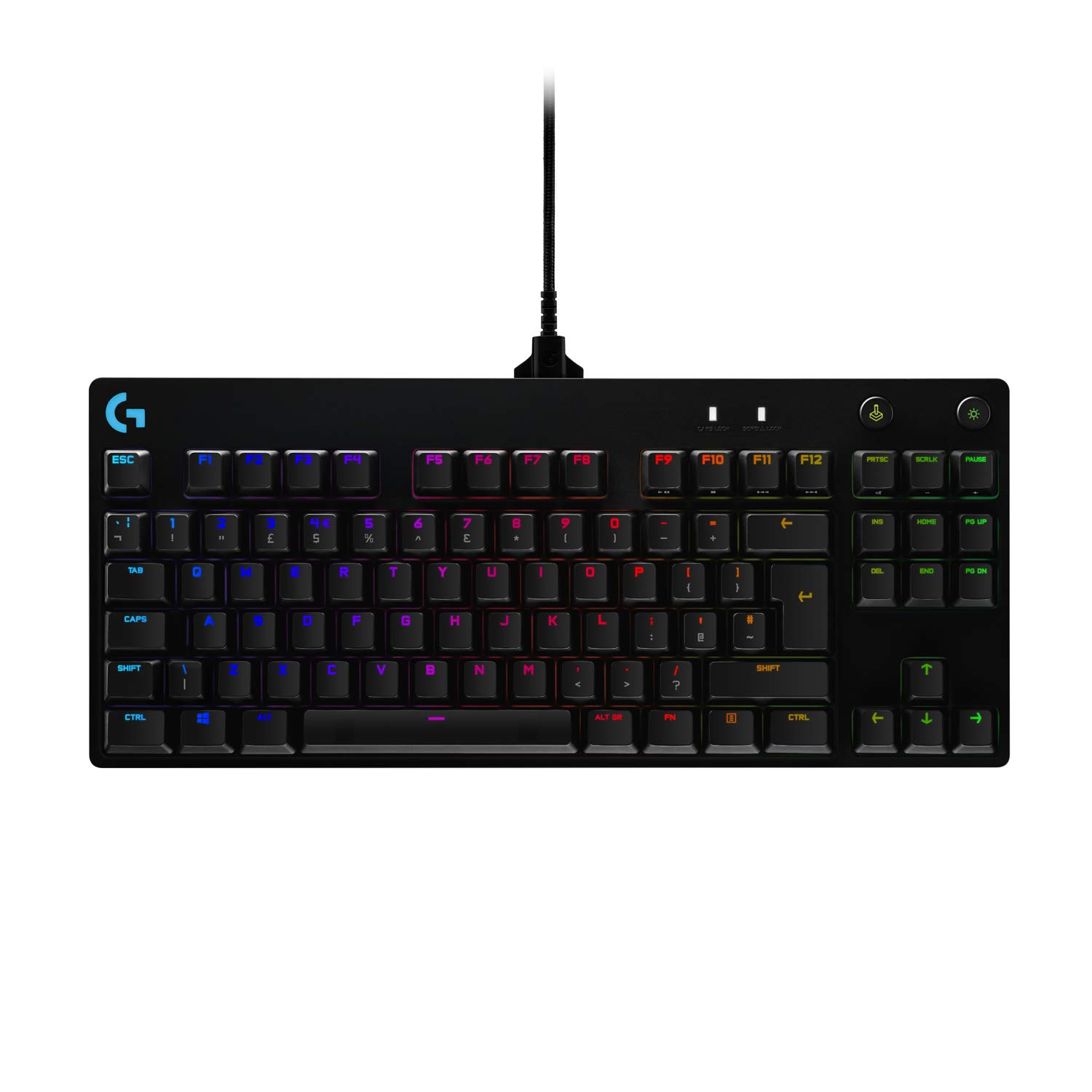 Logitech Pro X Keyboard: Is It the Ultimate Gaming Keyboard? - CyberXGaming
